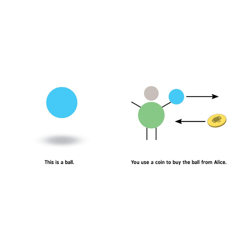 Chris Ferrie Blockchain for Babies - Paper Planes Baby & Child