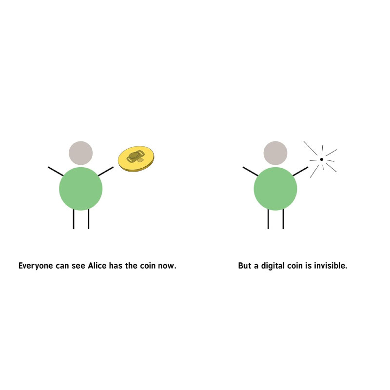 Chris Ferrie Blockchain for Babies - Paper Planes Baby & Child