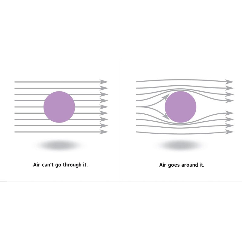 Chris Ferrie Rocket Science for Babies - Paper Planes Baby & Child